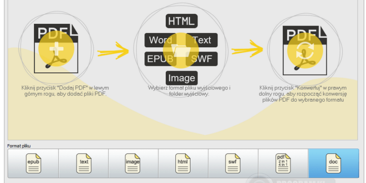 PDFMate PDF Converter Free - Bezpieczny i łatwy w obsłudze konwerter ...